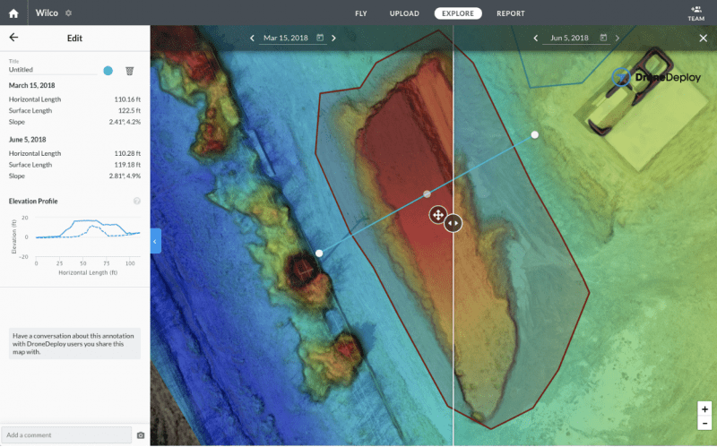 Orthomosaic Mapping | Skylens Aerial Imaging